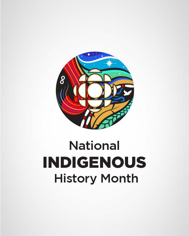 Progress in Progress